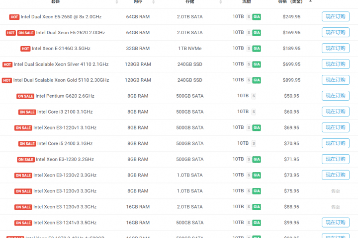 Krypt大事件：黑色星期五优惠！优惠将在美国洛杉矶时间2019年11月12日-11月30日 - Cvps.Top
